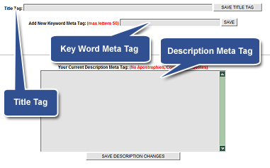 Flyer Maker Pro© - Real Estate Flyer Templates using our Free Flyer ...
